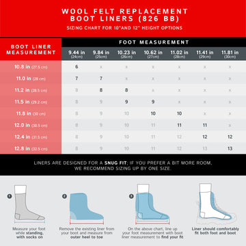 Wool Felt Replacement Boot Liners (826 BB) – thefeltstore.ca